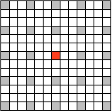 Sampling Grid All Samples Have Their Positions Offset By Noise The Download Scientific