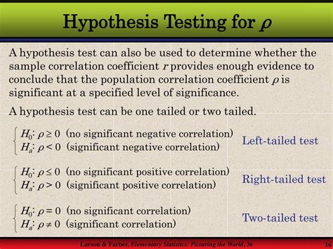 PPT Correlation And Regression PowerPoint Presentation Free Download ID