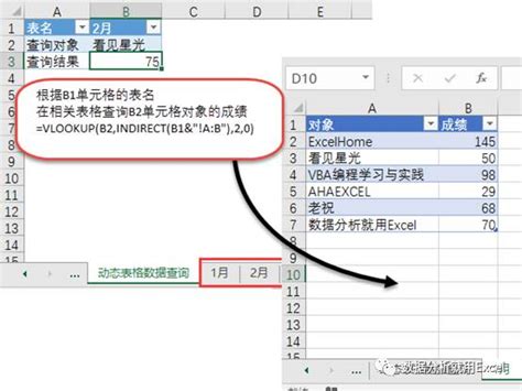 常用各种条件查询套路总结 函数