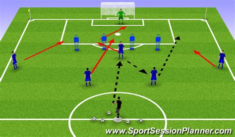 Footballsoccer Warm Up Attacking Pattern 4 Tactical Attacking