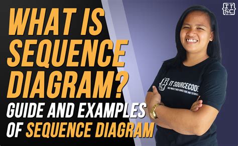 What Is Uml Sequence Diagram Guide With Examples