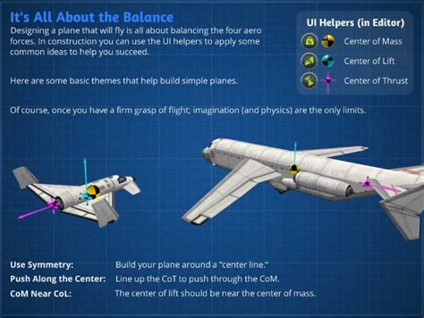Kerbal Space Program How To Build A Rocket