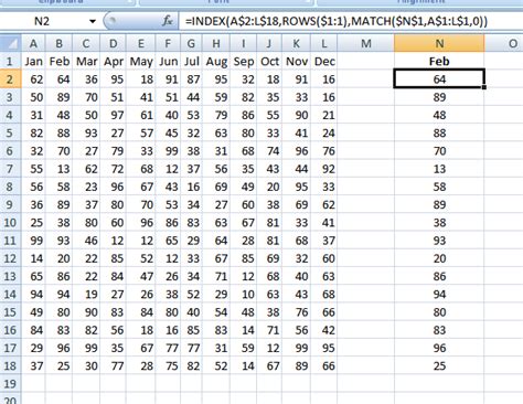 Excel Populate Column Based On Dropdown Selection Stack Overflow