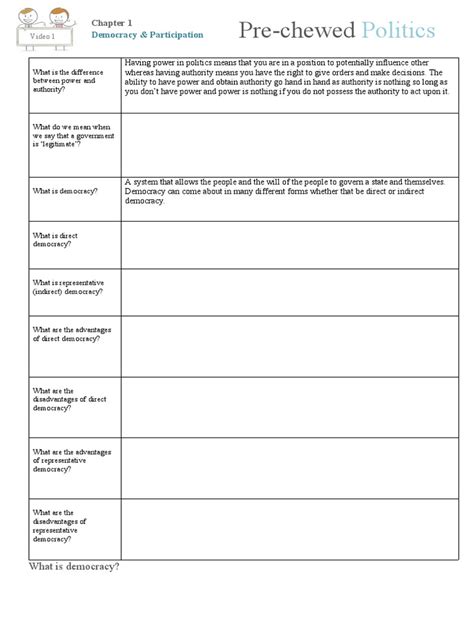 Representative Democracy Reading Packet Distance Learning Worksheets Library
