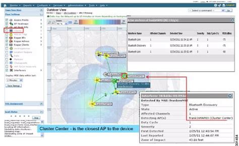 Cisco Wireless Mesh Access Points Design And Deployment Guide Release 73 Site Preparation