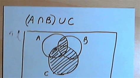 Venn Diagram Sets Calculator
