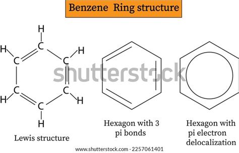 Benzene Ring Structure Vector Image Stock Vector Royalty Free