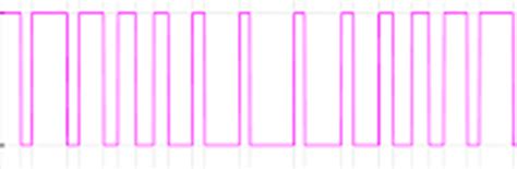 How Many Ways Can You Ramp An LED Planet Analog