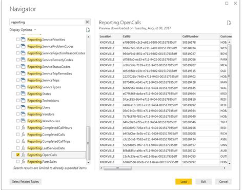 curly braces on unique identifiers microsoft fabric community