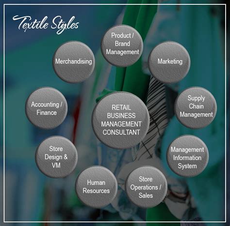 muhammad rehan mushtaq posted on linkedin