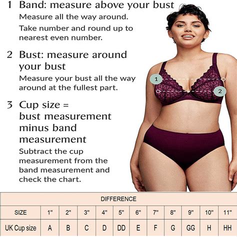 A Cup Bra Size