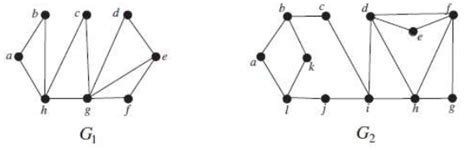 Solved Discrete Math Determine Whether Each Of The Chegg