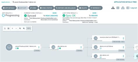 Using Red Hat Advanced Cluster Management And Openshift Gitops To
