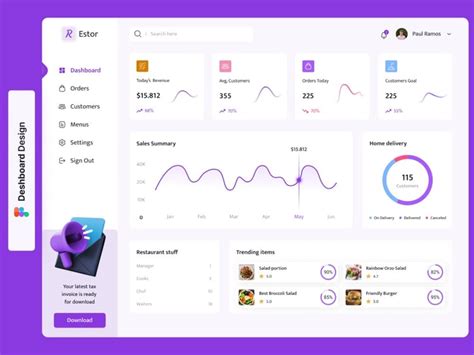 awesome dashboard ui admin panel web app saas dashboard design ui ux