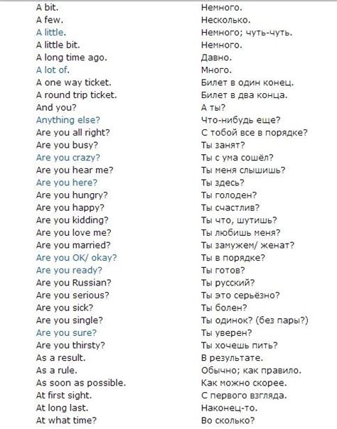 Диалоги Learn English Words Learn English English Phrases