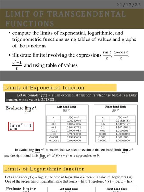 W3 Transcendental And Special Limits Pdf Logarithm Function