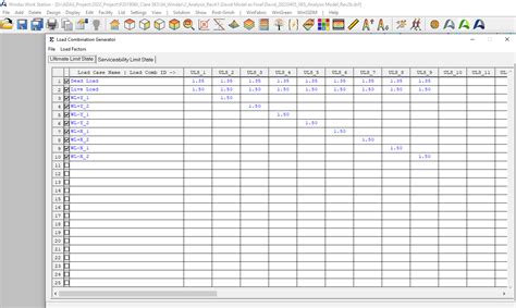 Factored Load Combination