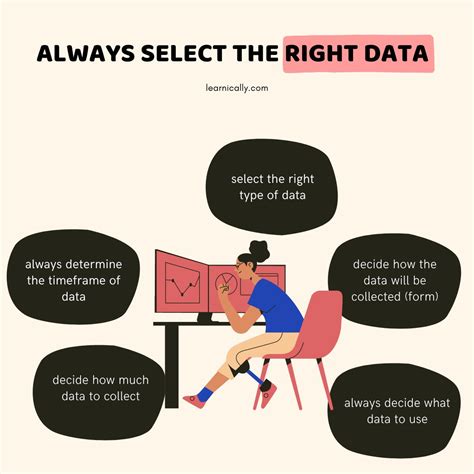 Shubham Vaishnav On Linkedin Dataanalytics Datascience Data Machinelearning Bigdata