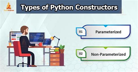 Python Constructors Initializing Data Attributes In A Class