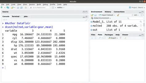 R Data Reshaping Major Functions To Organise Your Data DataFlair