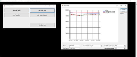 python implemenation of trading bot indicator strategies using