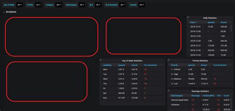 Download Size Reduction · Issue 60 · Natelenergygrafana Plotly Panel