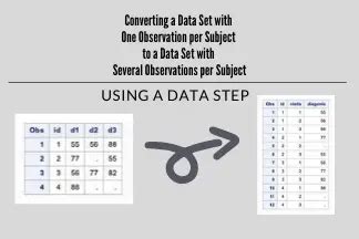 Creating A Single Record From Multiple Records In SAS 9TO5SAS