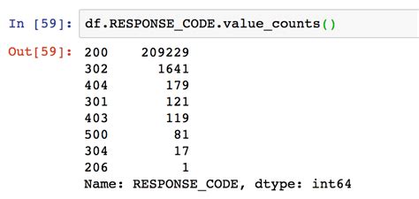 Analysing Response Time Differences From Apache Logs From Php56 To