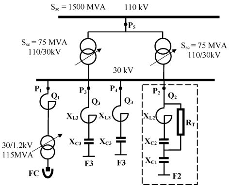 Single Line Diagram Electrical Single Line Diagram Electrical SLD Single Line Diagram Of