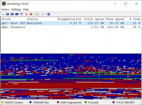 Free Defrag Software Top 10 Checklist 2025 Free Defrag Software Top 10 Checklist 2025