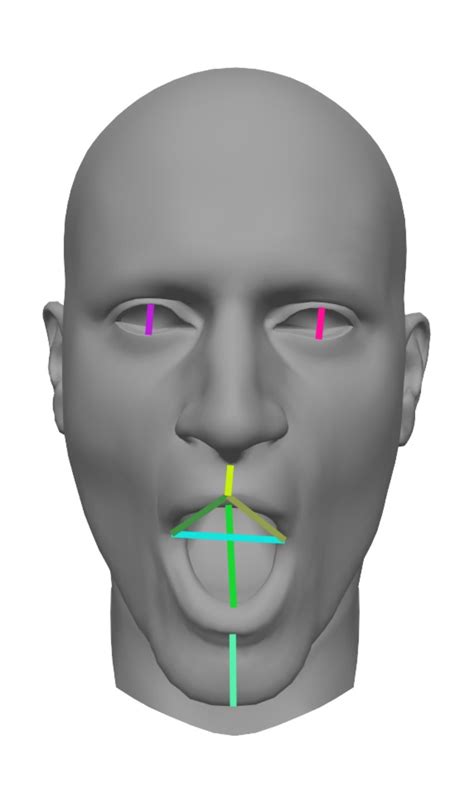 Eight Meaningful Control Parameters Extracted From The Mesh Download Scientific Diagram