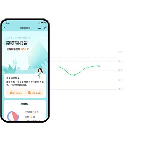 健康管理系统 功能食品健康管理 拾果健康