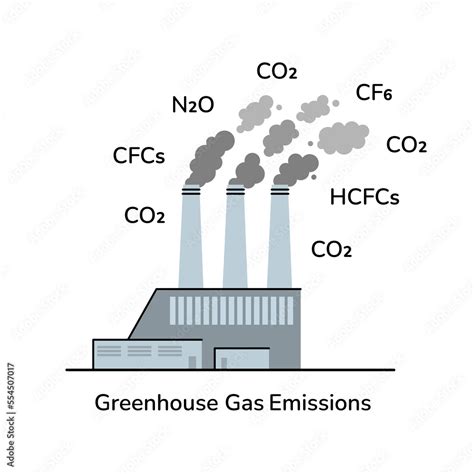 Vetor De Manufacture Industry Greenhouse Gas Emissions Flat Vector