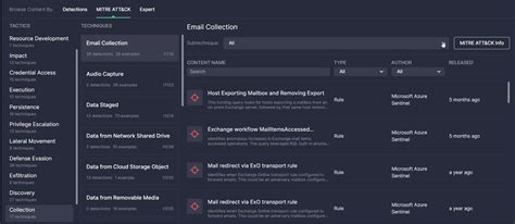 Threat Detection Marketplace Now Supports Mitre Attandck® Framework V9 Soc Prime