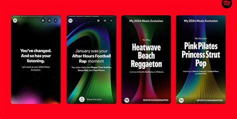 Everything You Need To Know About Your Music Evolution — Spotify