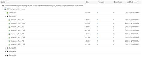 Summary Of File Location Download Scientific Diagram