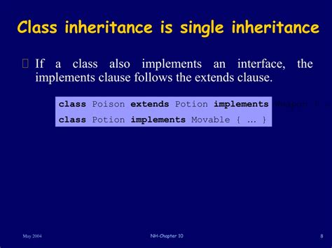 Ppt Inheritance In Java Generalizing Classes And Subtyping Relationship Powerpoint
