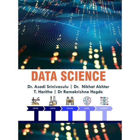 Data Science Shanlax