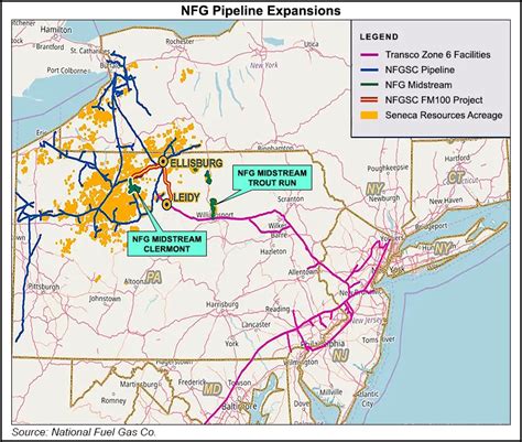 Ferc Preparing Ea For Nfgs Fm100 Transcos Leidy South Natural Gas Pipes