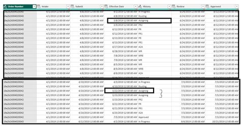get min date for a group in m query power query ed microsoft