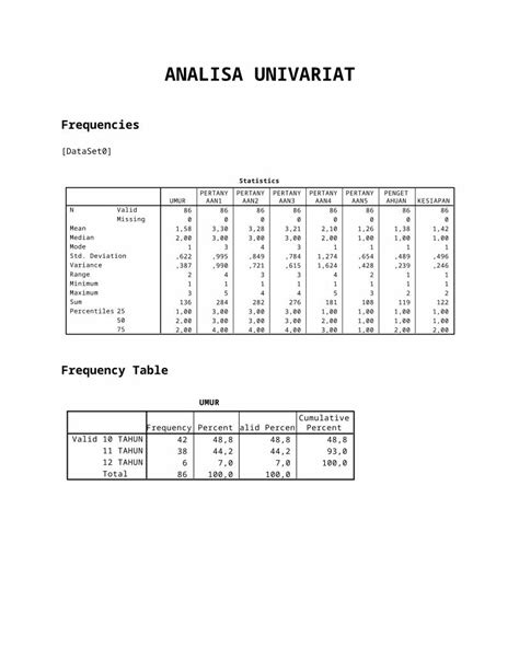 Docx Spss Tabel Analisa Univariatdocx Dokumentips