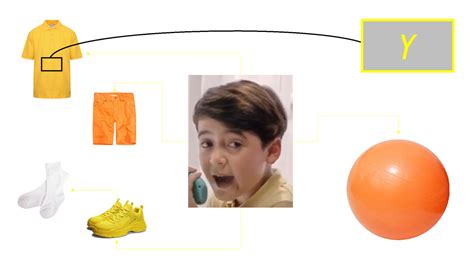 Yellowkenny Gallery Goanimate V2 Wiki Fandom