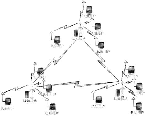 Radio Communication Method For Acquiring United Network State Based On Cognitive User Signal
