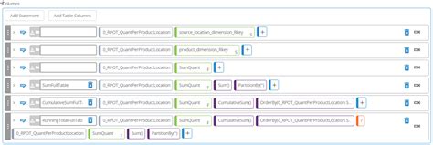 Create A Running Cumulative Percent Of An Entire Table