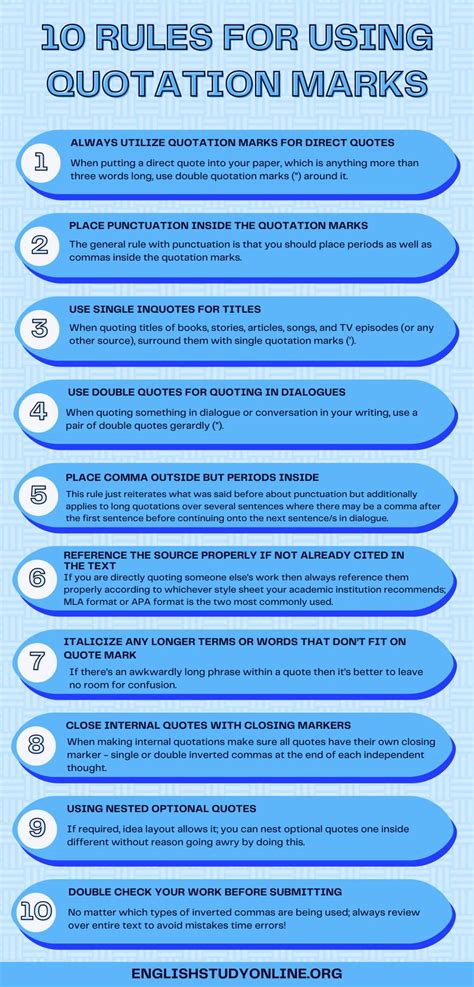 10 Quotation Marks Rules Perfect Usage Tips
