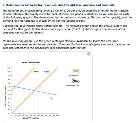 Answered Instead Suppose The Government Taxes… Bartleby