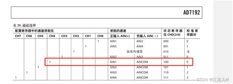 外设驱动分享ad7192 ad7190 ad7192 id寄存器 csdn博客
