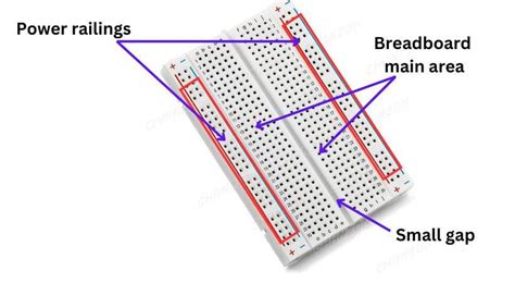 Placing Switch On Breadboard Beginners 2025