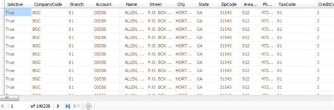 Sql Server View Not Getting Any Results Stack Overflow