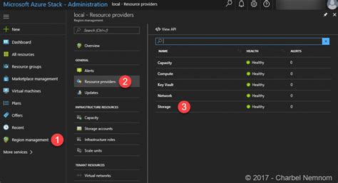 How To Recover A Deleted Storage Account In Azure Stack Hub AzureStack AzureStackHub